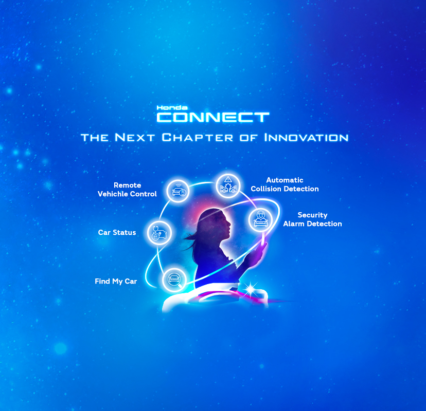 Your New Essential: Honda CONNECT - Honda Withdreams